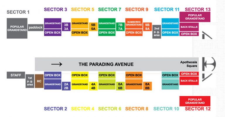 Sambadrome Rio de Janeiro Carnival - TGW Travel Group